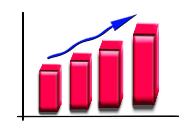 驴Como hacer que mi negocio venda m谩s? - Web y Empresas 驴Como hacer que mi negocio venda m谩s? - Web y Empresas