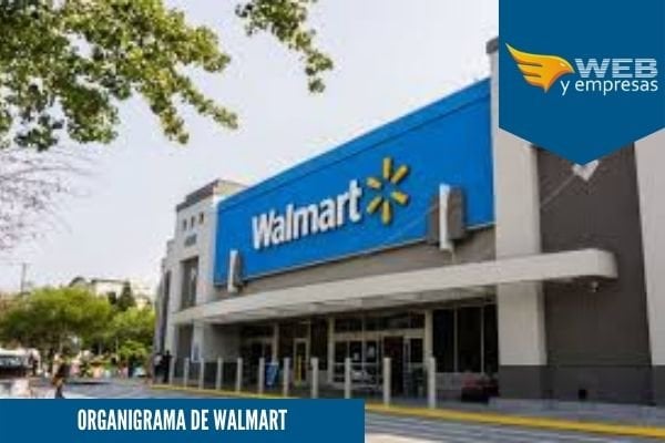 Organigrama de Walmart - Web y Empresas