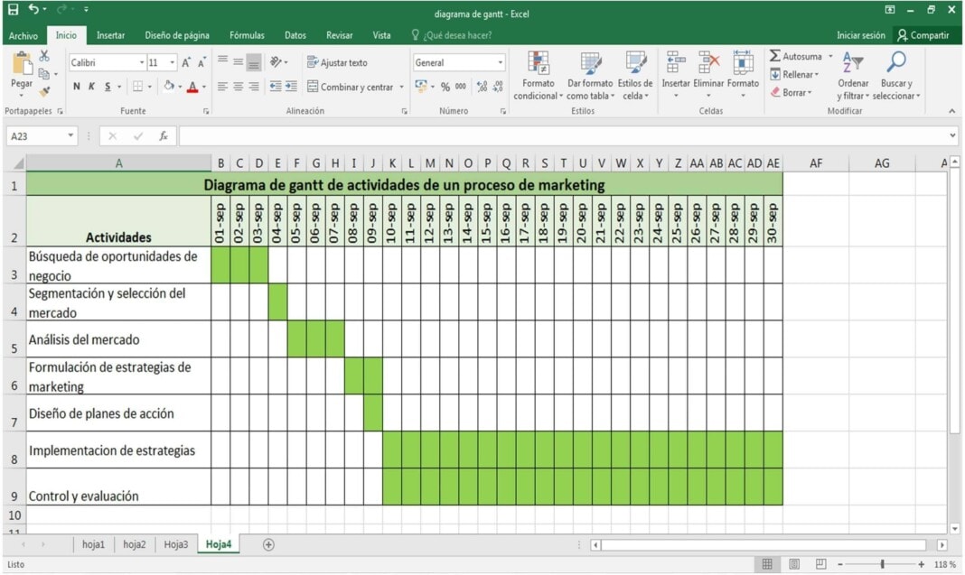 3 Ejemplos de diagramas de Gantt - Web y Empresas 3 Ejemplos de diagramas de Gantt - Web y Empresas