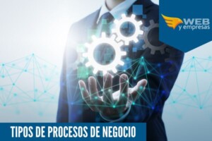 3 Tipos de Procesos de Negocio - Web y Empresas