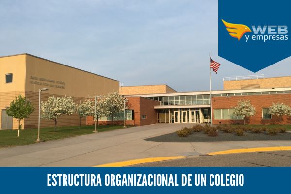 Estructura Organizacional de un Colegio - Web y Empresas