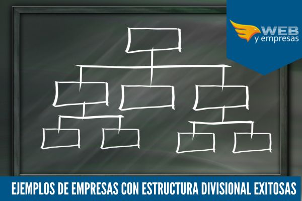 Ejemplos de Empresas con Estructura Divisional exitosas - Web y Empresas