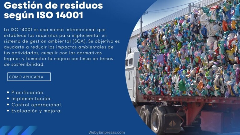 Gestión de Residuos según ISO 14001: Qué es y Cómo Aplicarla - Web y ...