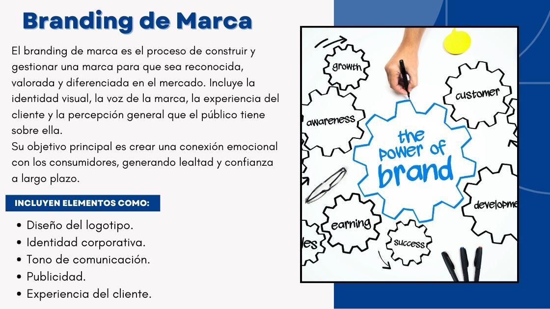 15 Ejemplos de Branding de Marca - Web y Empresas