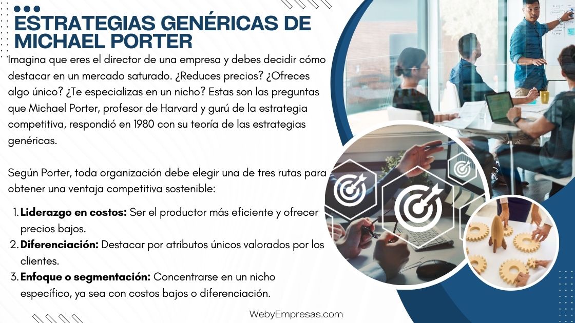 Ejemplos de Estrategias Genéricas de Michael Porter - Web y Empresas