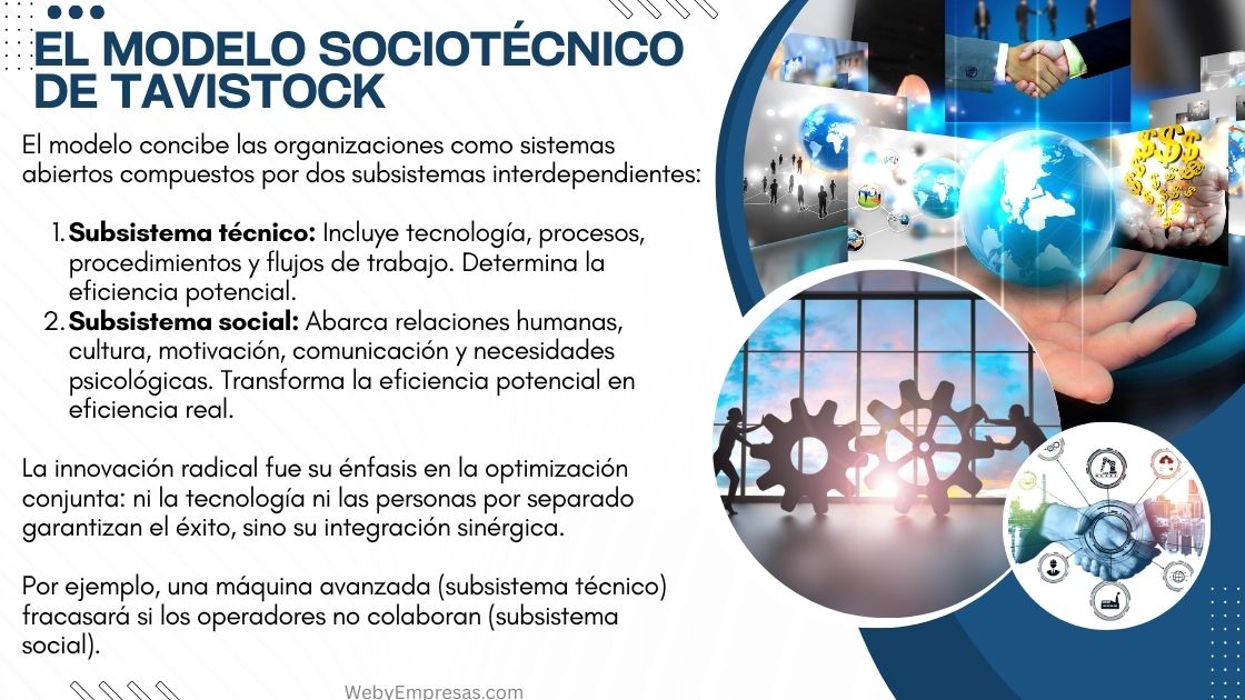 El Modelo Sociotécnico de Tavistock - Web y Empresas