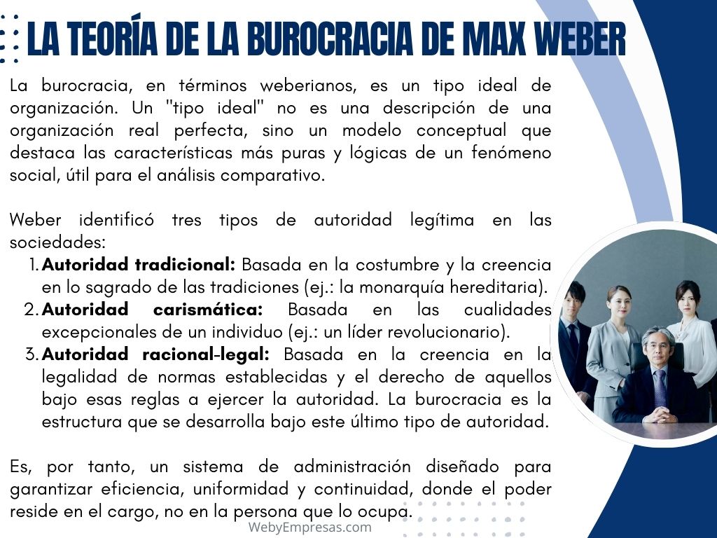 La Teoría de la Burocracia de Max Weber - Web y Empresas